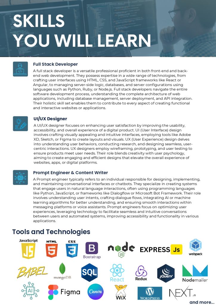 Full Stack Developer – IIT Connect Program - Aman Bhalla Group Of ...